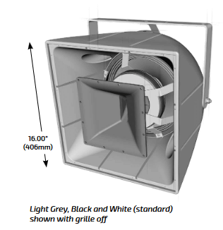 Biamp Community R.5-96MAX | Proeling s.r.o.